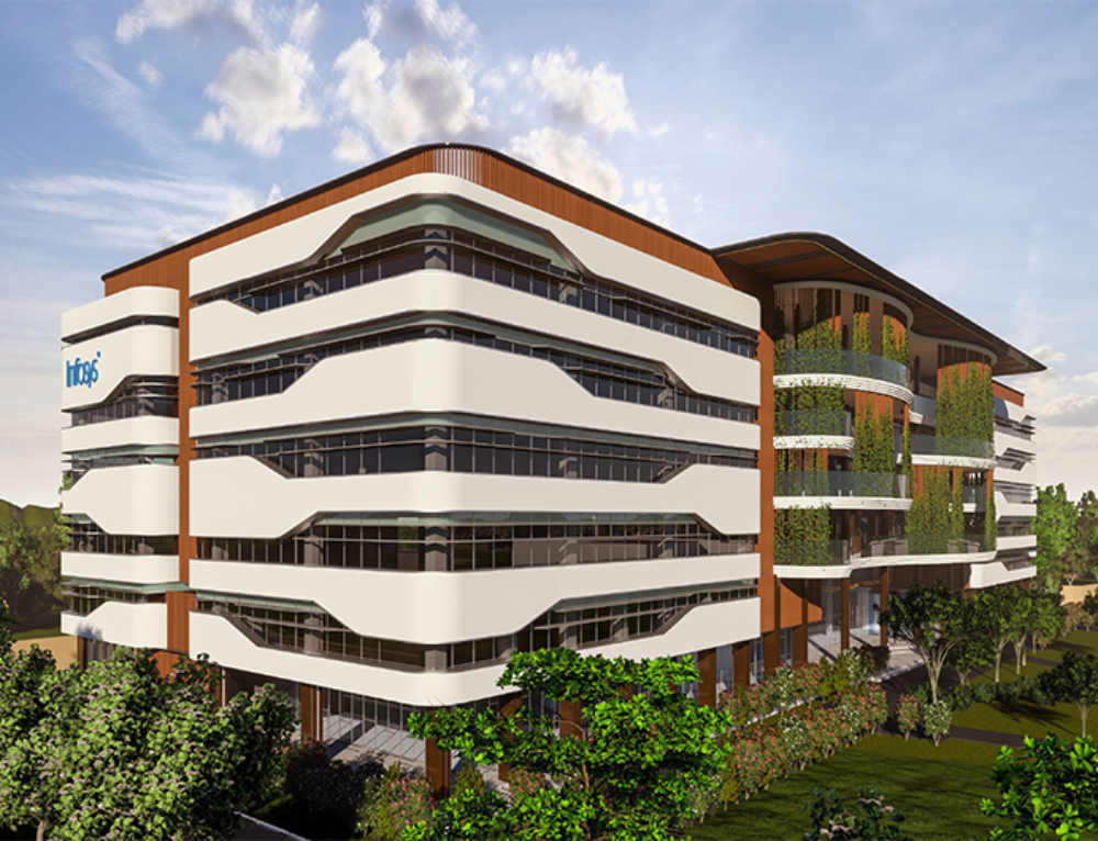 Infosys – Hyderabad – TRC